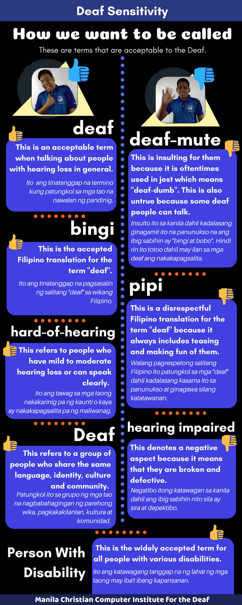 Deaf-Friendly-Terms – MCCID Online Courses